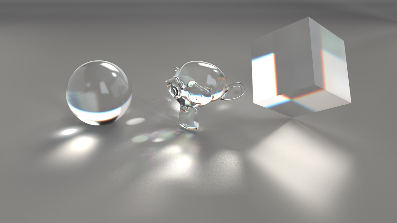 Realistic Glass Shader Blender Market