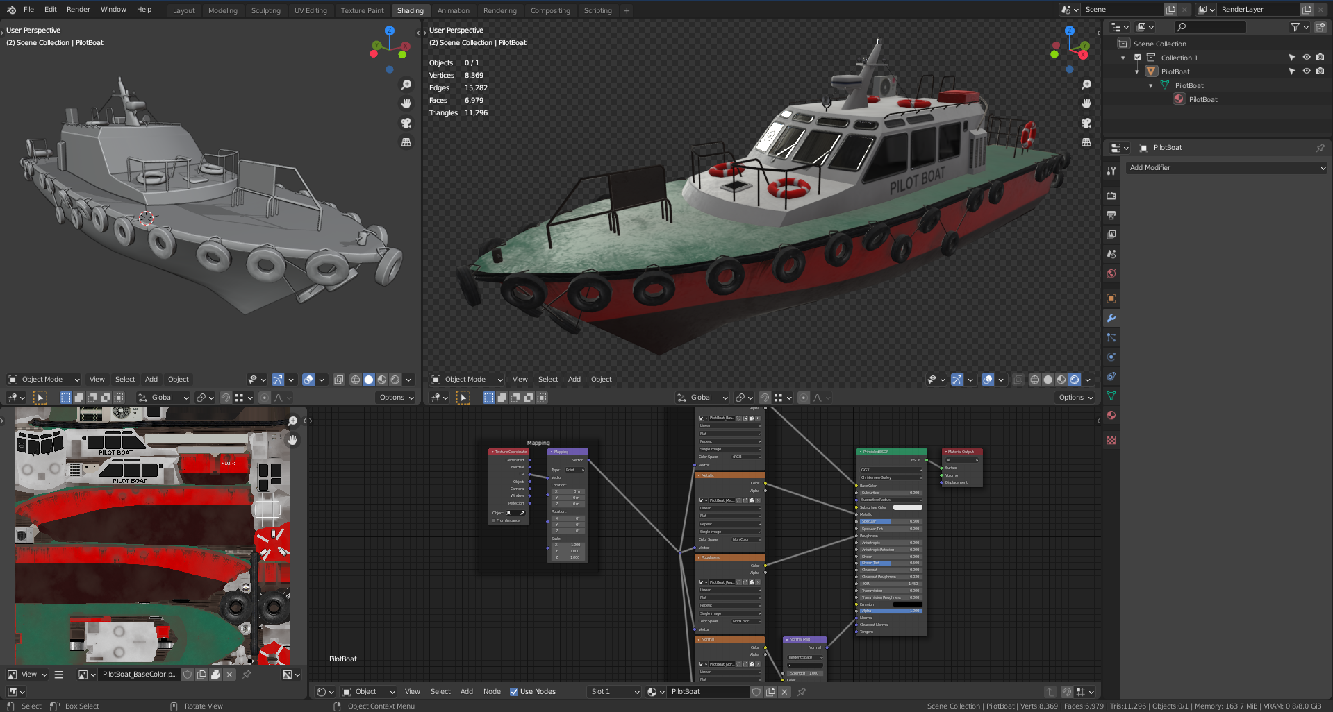 Pilot Boat - Blender Market