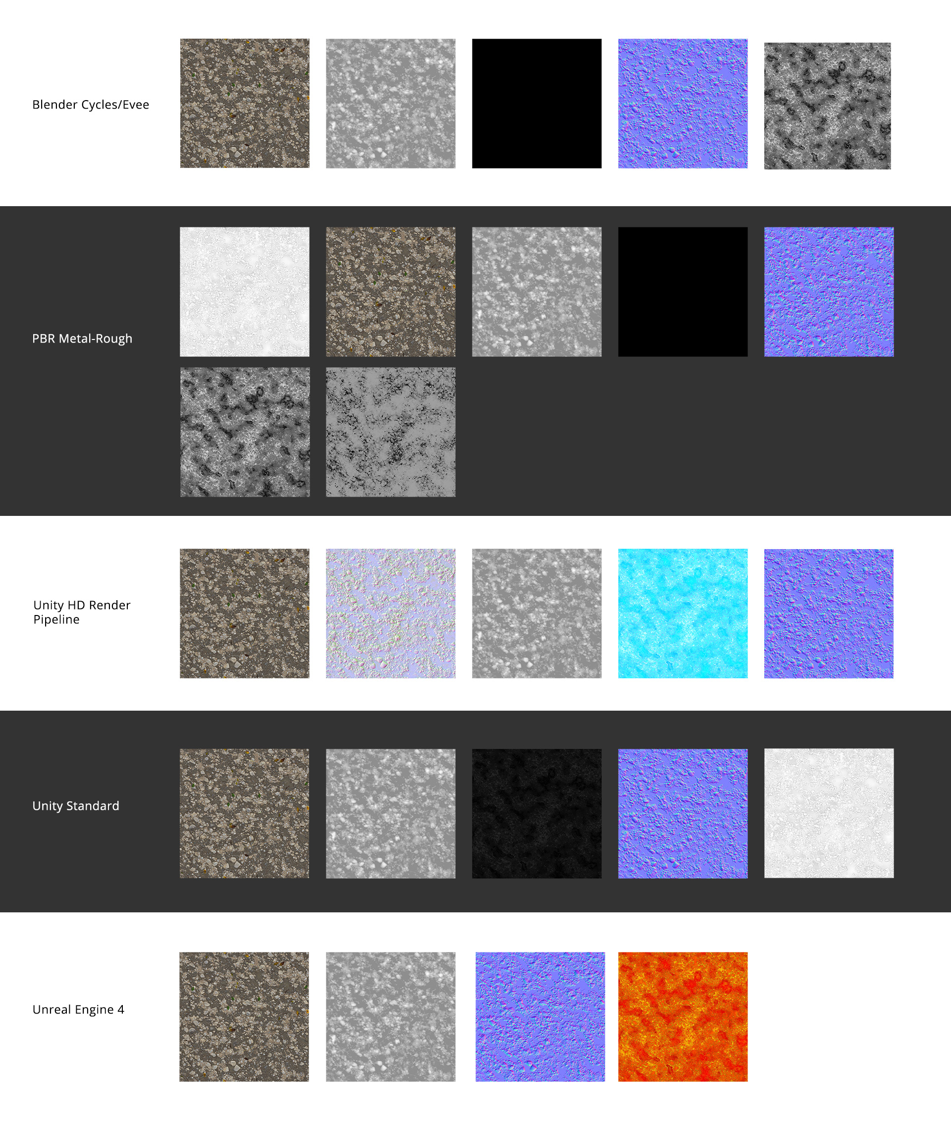 Texture Terrain 4k Pbr - 16bit - 06 - Blender Market