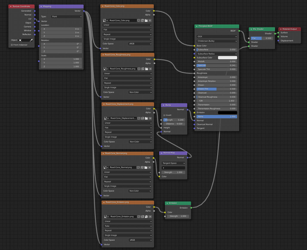Road Cone - Blender Market
