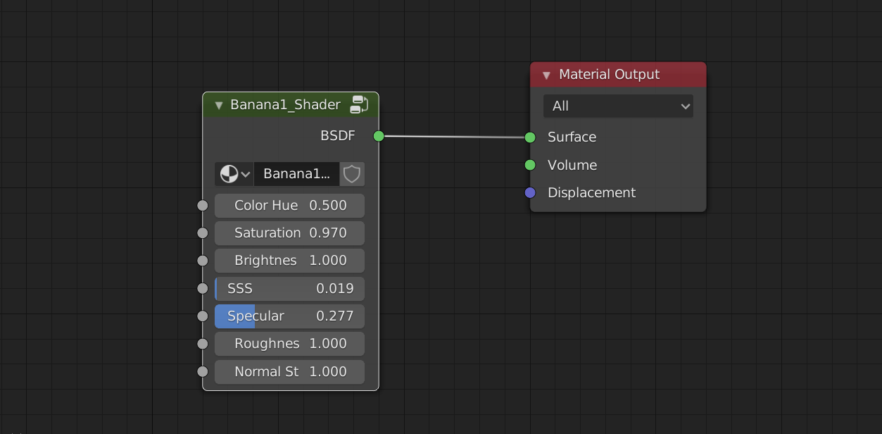 Photoscanned Banana - Blender Market