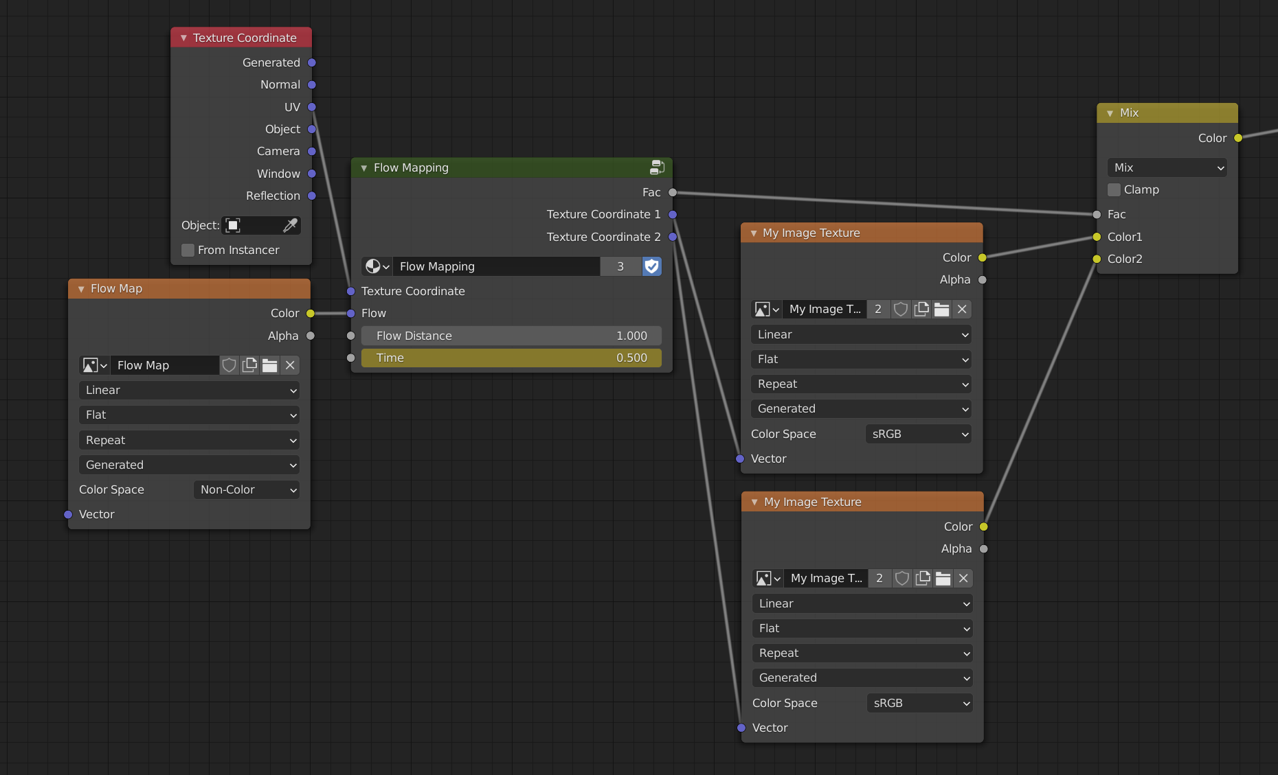 Vortex - Fluid Enhancements - Blender Market