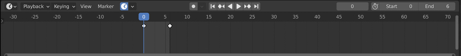 Frame Ranger Lite - Blender Market