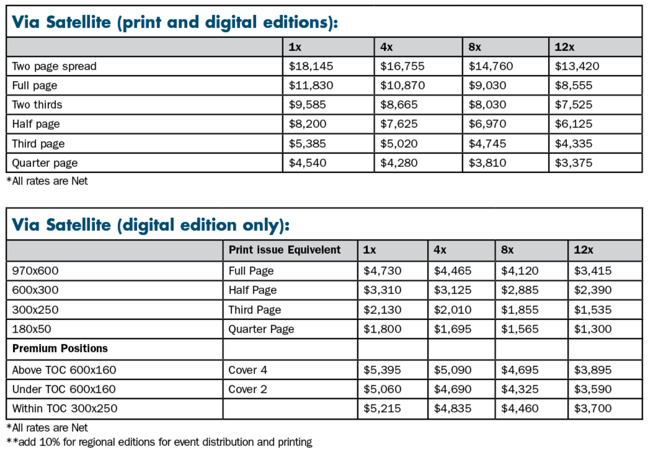 Magazine Advertising Rates - Via Satellite