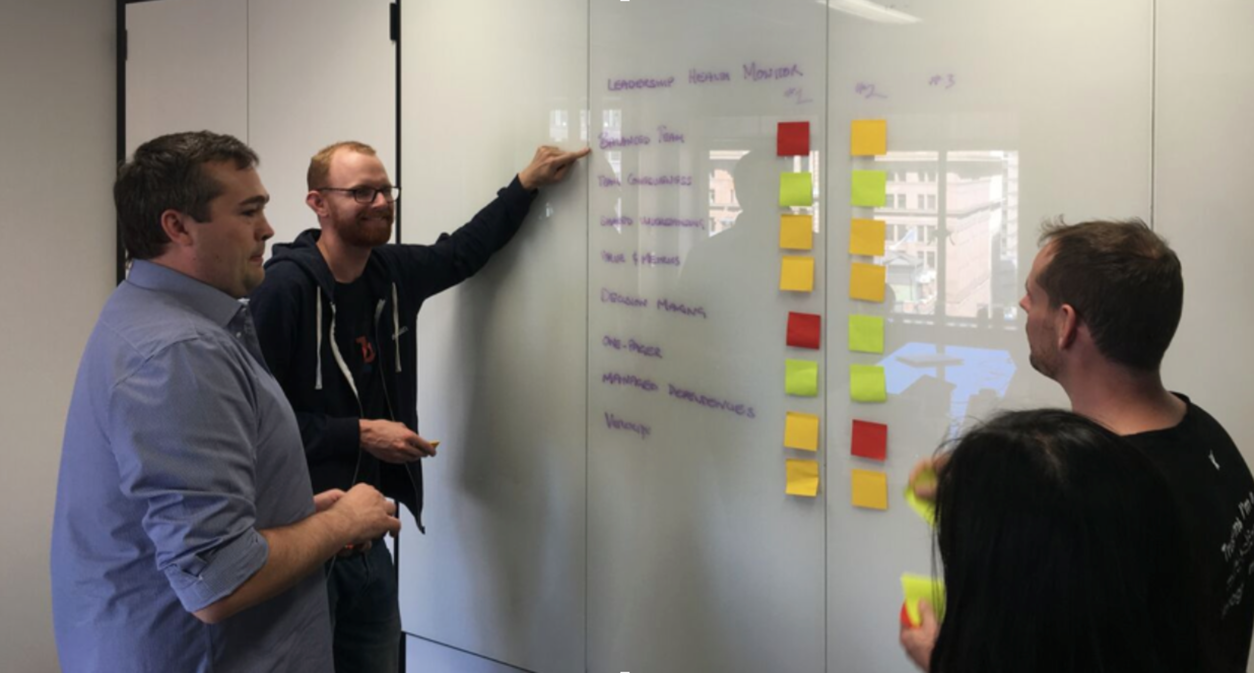 Team Health Monitors and Why Your Startup Needs a Check-up | First ...