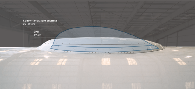 Next-Gen Antennas for Next-Gen Satellites - Aviation Today