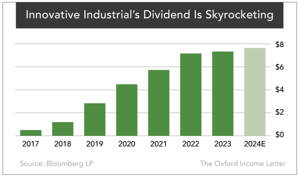Retire Rich With Five Small Cap Dividend Stocks | The Oxford Club