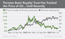 The #1 Oil and Gas Royalty for 2023 | The Oxford Club