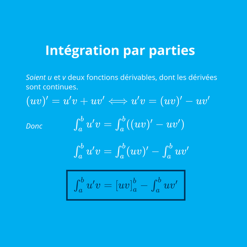 Calcul intégral : Intégration par parties