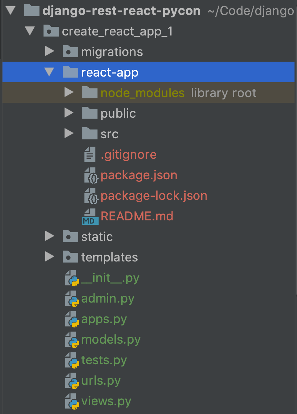 Decoupling Django With Django Rest
