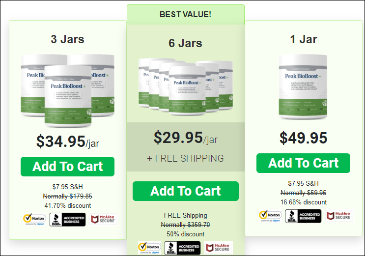 Peak BioBoost+ Australia - Reviews, Price & Where to Buy