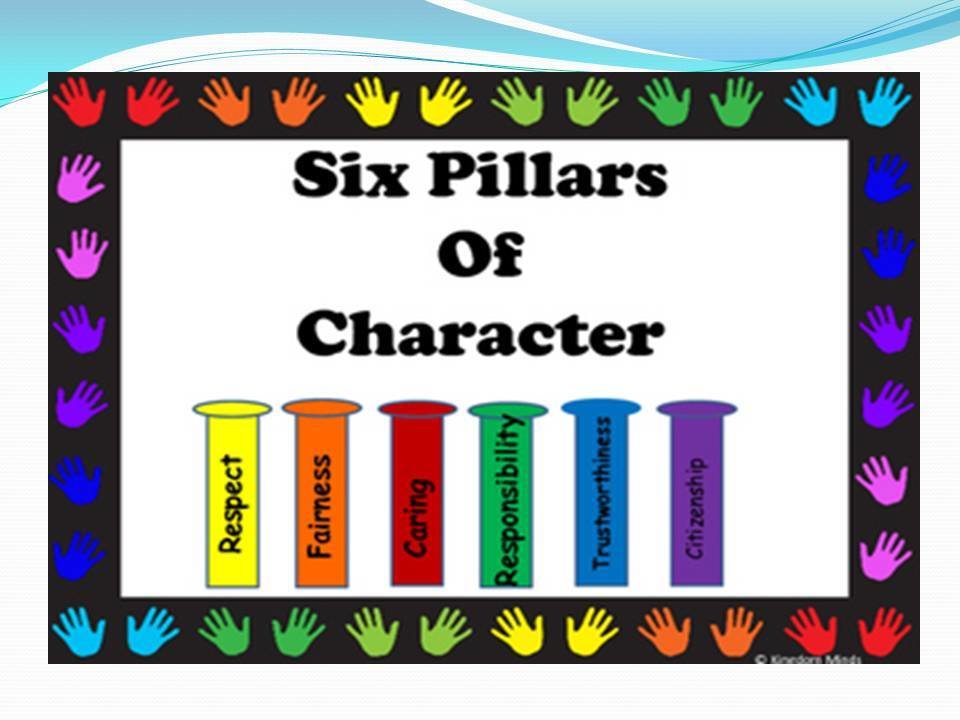Albert Laila Panama - The Six Pillars of Characters