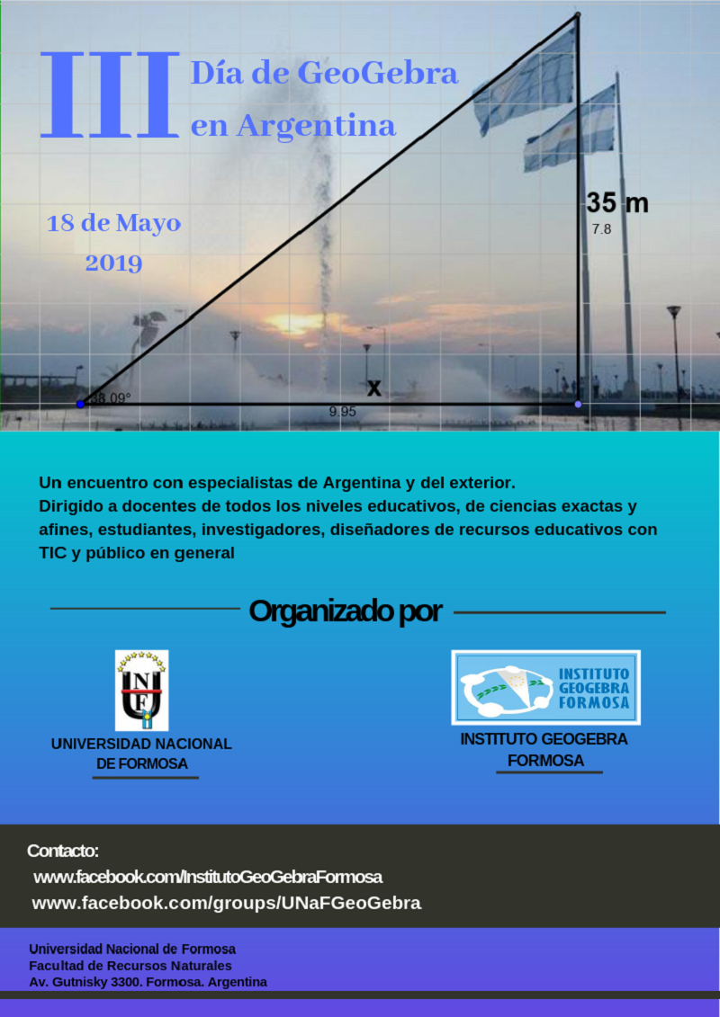 Como profesor ¿para qué me sirve GeoGebra actualmente?