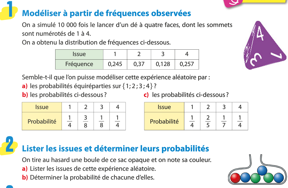 1S : AP Proba. Loi binomiale