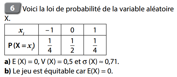 1S : AP Proba. Loi binomiale