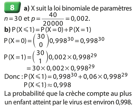 1S : AP Proba. Loi binomiale