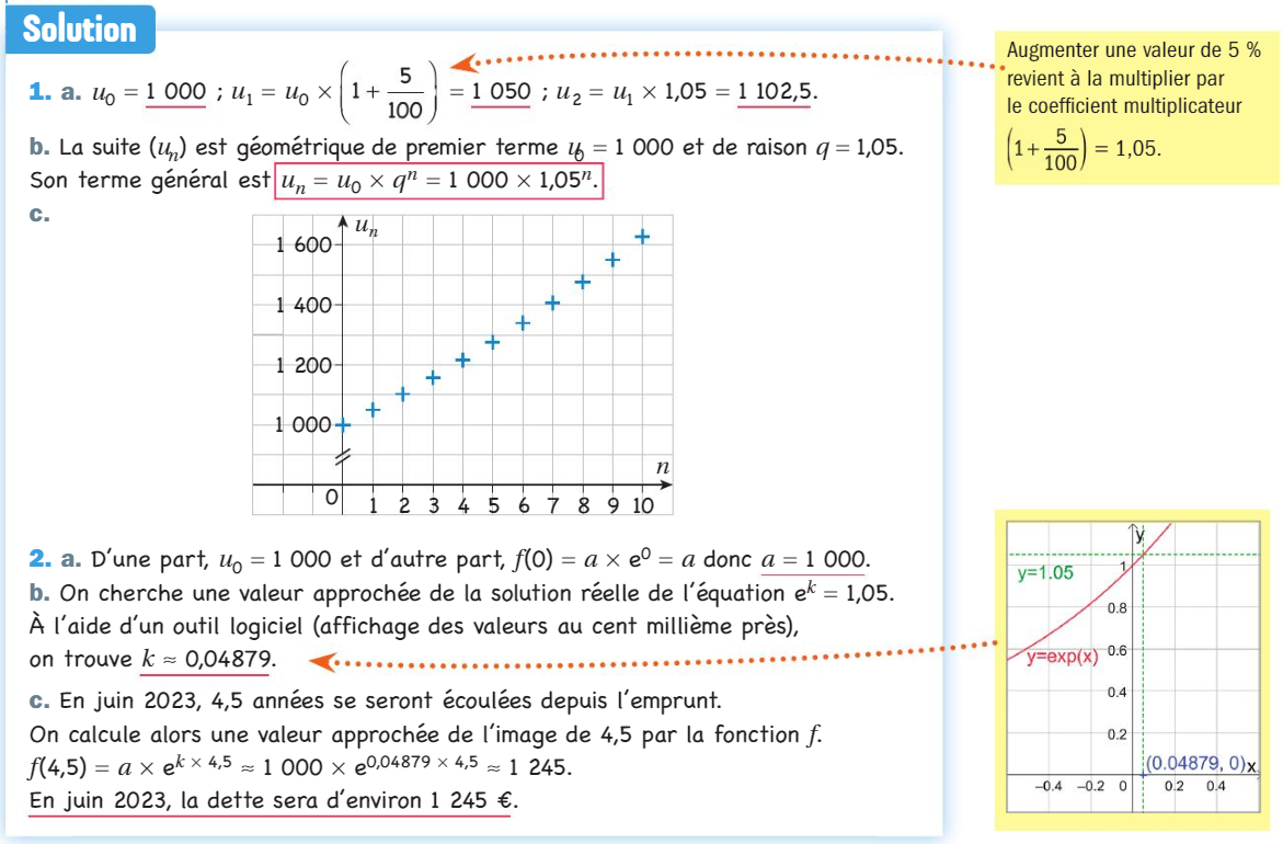 La fonction exponentielle