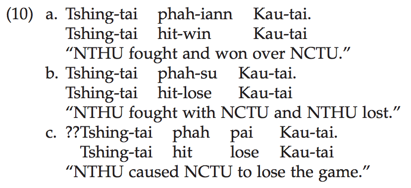 Taiwanese Hokkien/Southern Min