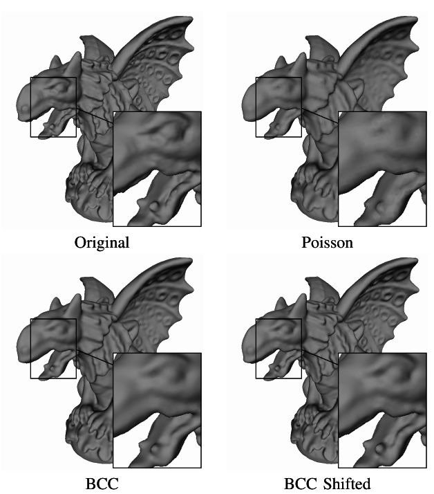 Poisson Surface Recon