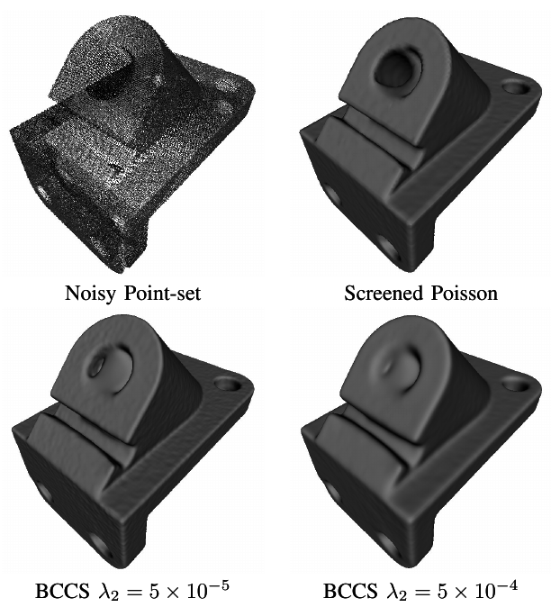 Poisson Surface Recon