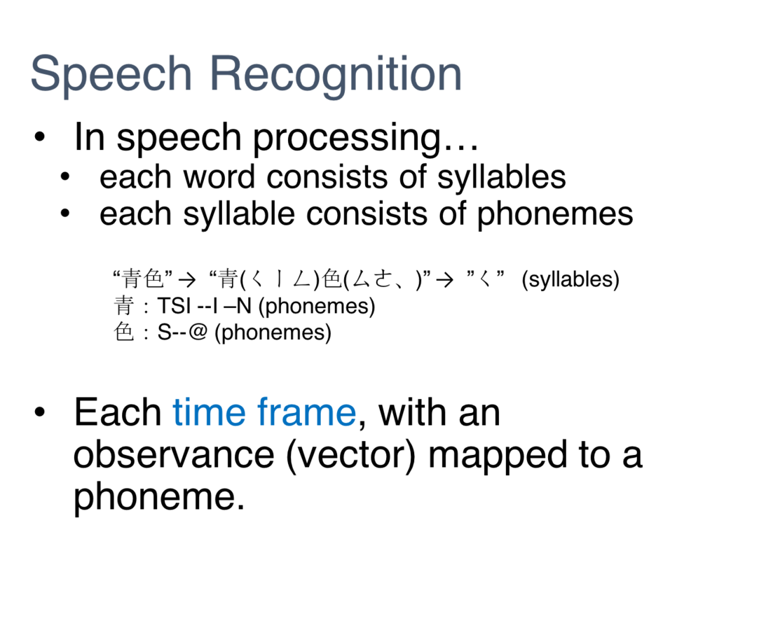Speech-Lab-Present-1