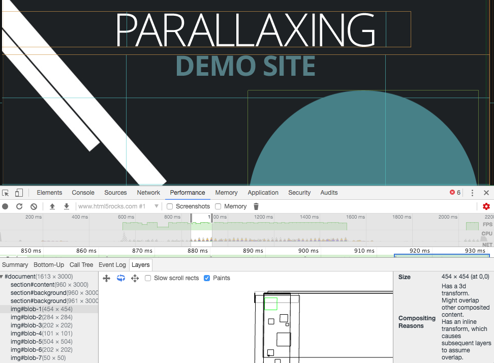 Browser Rendering Optimization