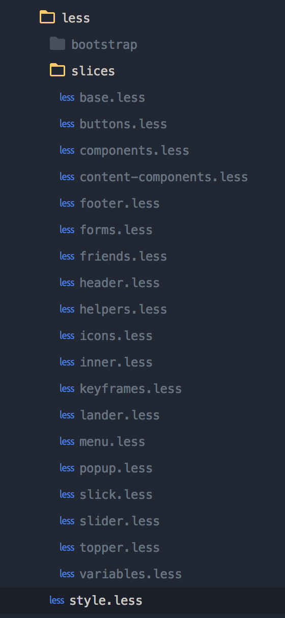 Getting Started with Less