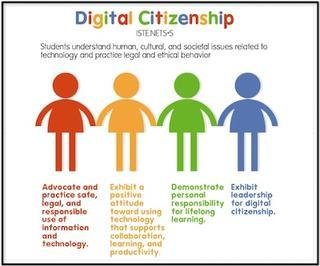 Digital Citizenship