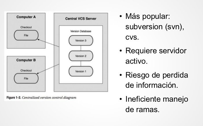 Control de Versiones