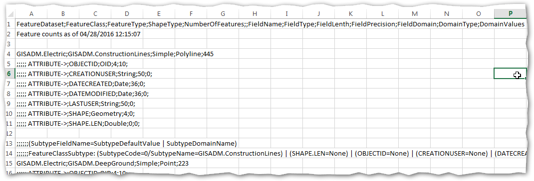 Simplifying Metadata Editing For The Non Programmer Semi Automating Metadata Documenting Using