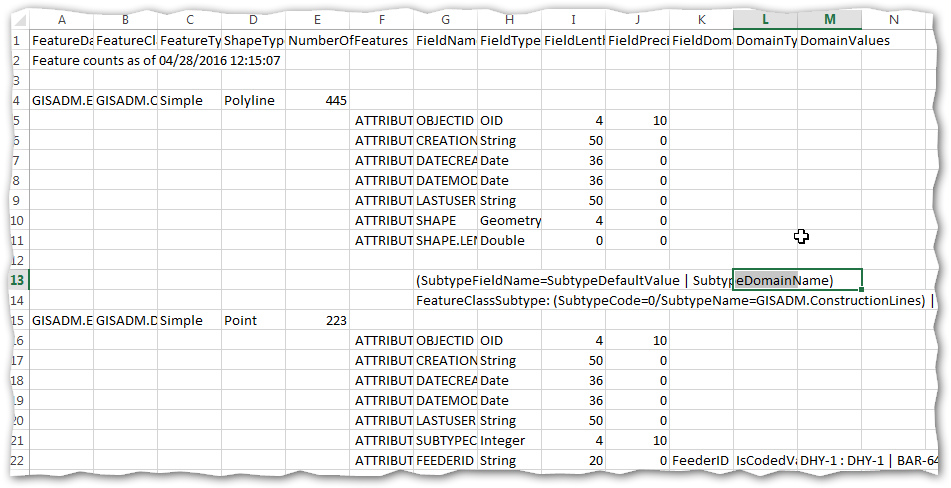 Simplifying Metadata Editing For The Non Programmer Semi Automating Metadata Documenting Using