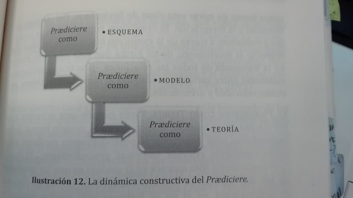 Teoría Socioepistemológica de la Matemática Educativa