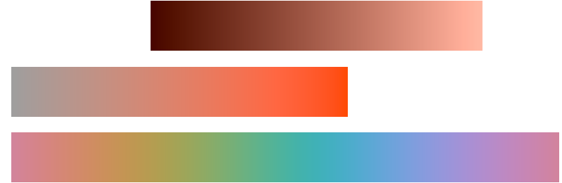Why OKLCH is the future of colors in CSS