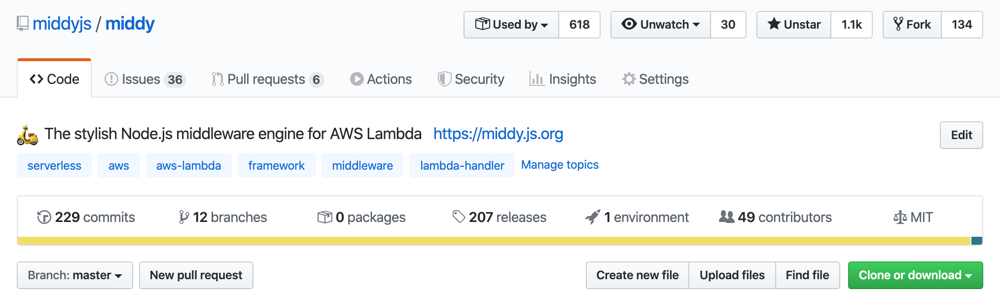 Middy.js - A powerful Node.js middleware framework for your lambdas