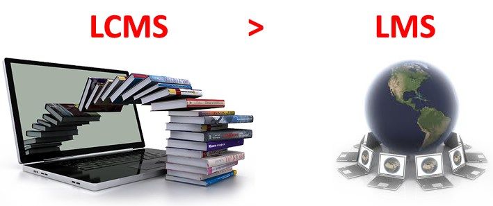 Plataformas virtuales LMS y CLMS