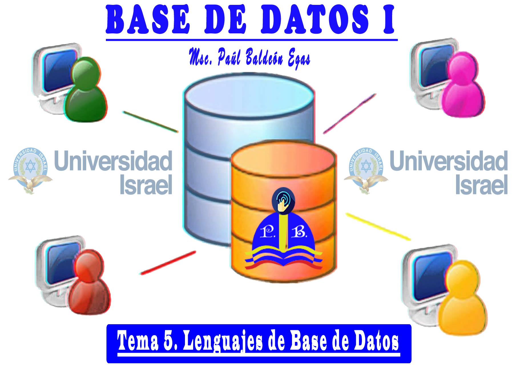 Lenguaje de Manipulación de Datos - MDL
