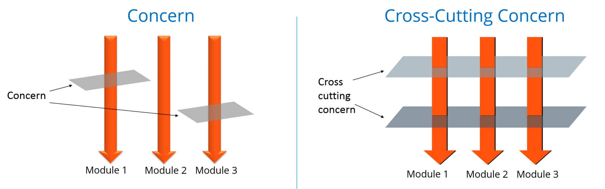 [CODEBUSKING WORKSHOP] React with TypeScript (1)