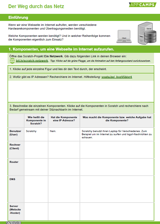 Rechner & Netze_3.3_Weg durch das Netz_i12netzwerk