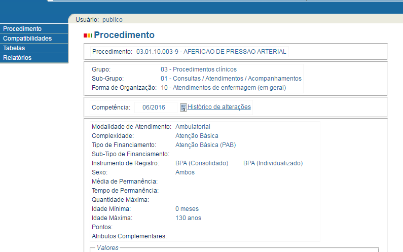 Recursos Financeiros Atenção Básica