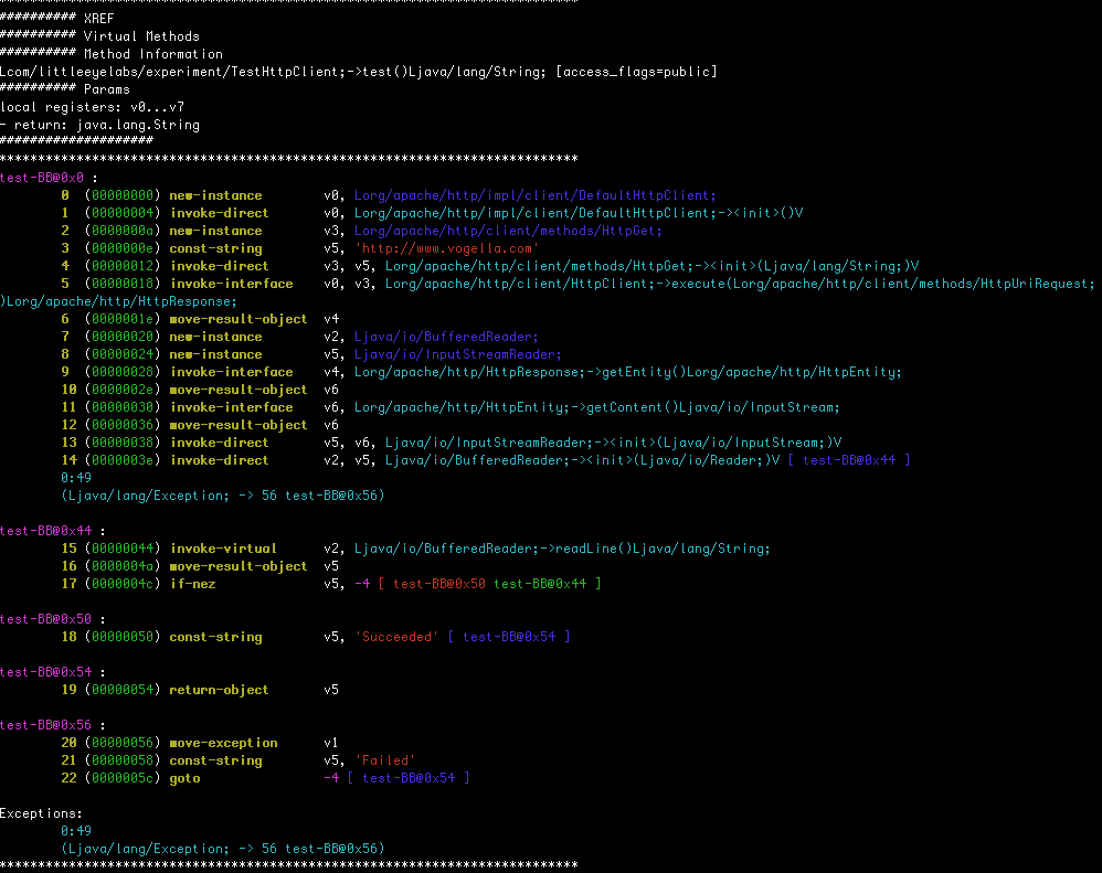 Understand android better through reverse engineering