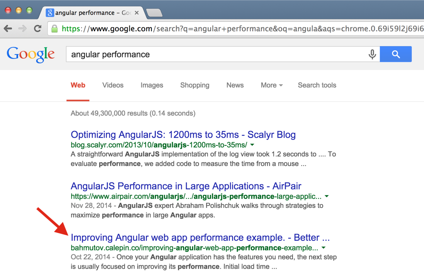 Angularjs Performance 4743