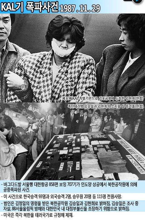 North Korea-south Korea relations