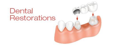 KA Dental Group Offers Unique Dentistry Services