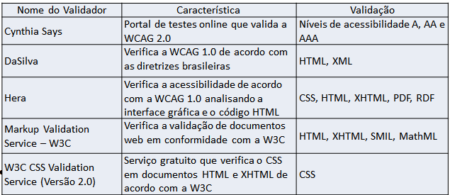 Referencial Teórico TCC