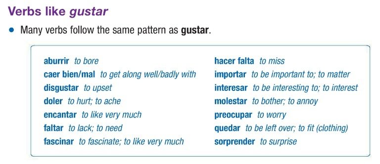 Verbos como gustar