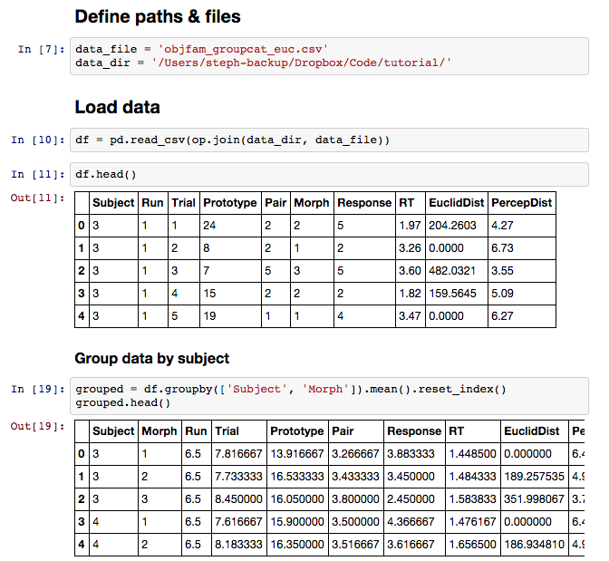 reproducible-analyses