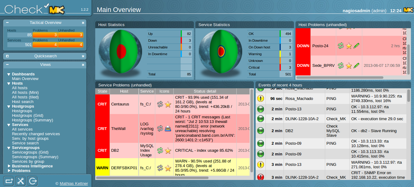 Gestão com Ferramentas Livres