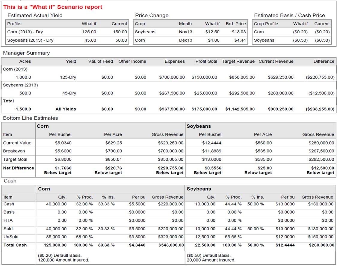 Heartland Farm Partners - Heartland Advantage