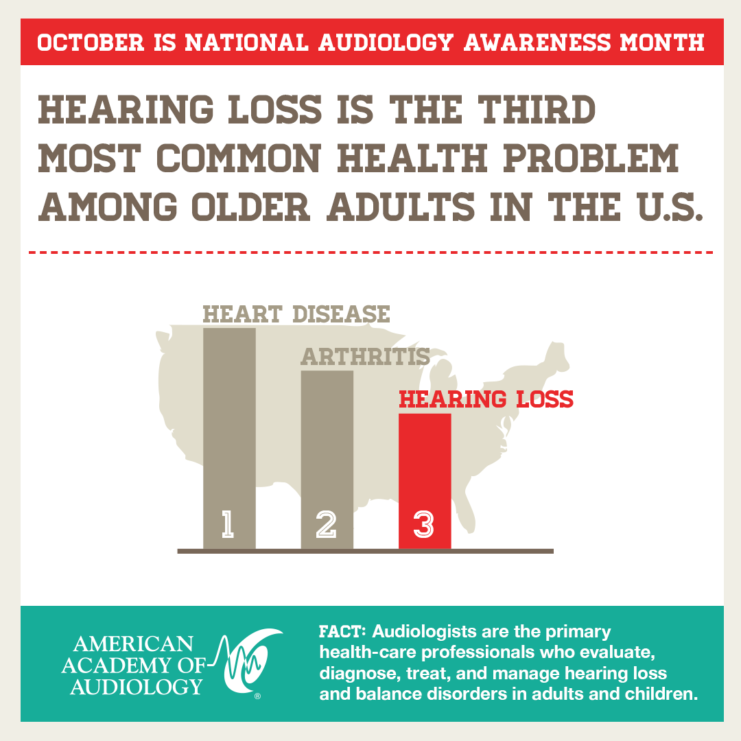 Audiology Awareness Month