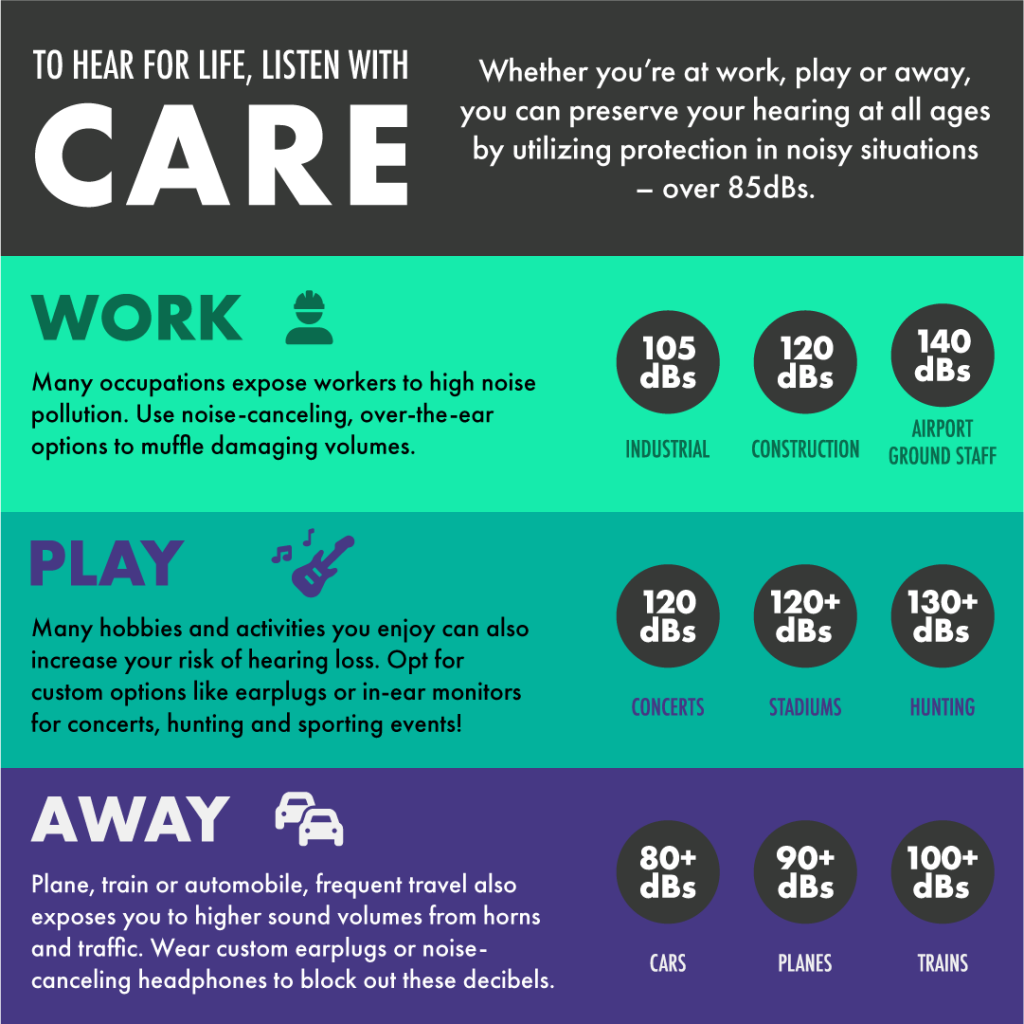 Audiology - Houston, TX - Acoustic Hearing Center